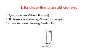 Sensory organization test (CTSIB) for balance | PPT