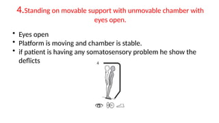 Sensory organization test (CTSIB) for balance | PPT