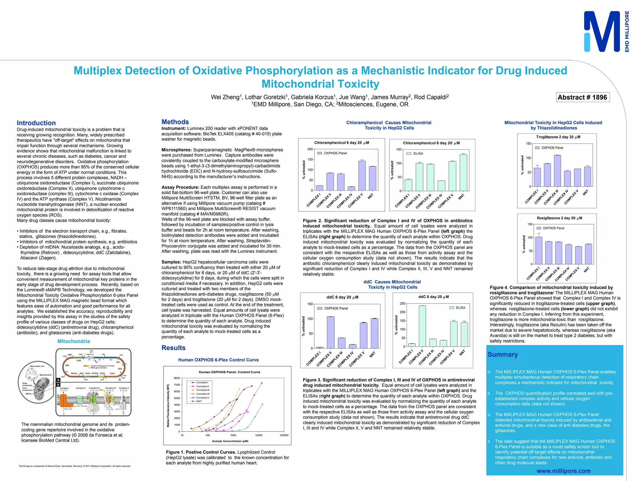 Society of Toxicology Presentation Annual Meeting 2011 | PDF