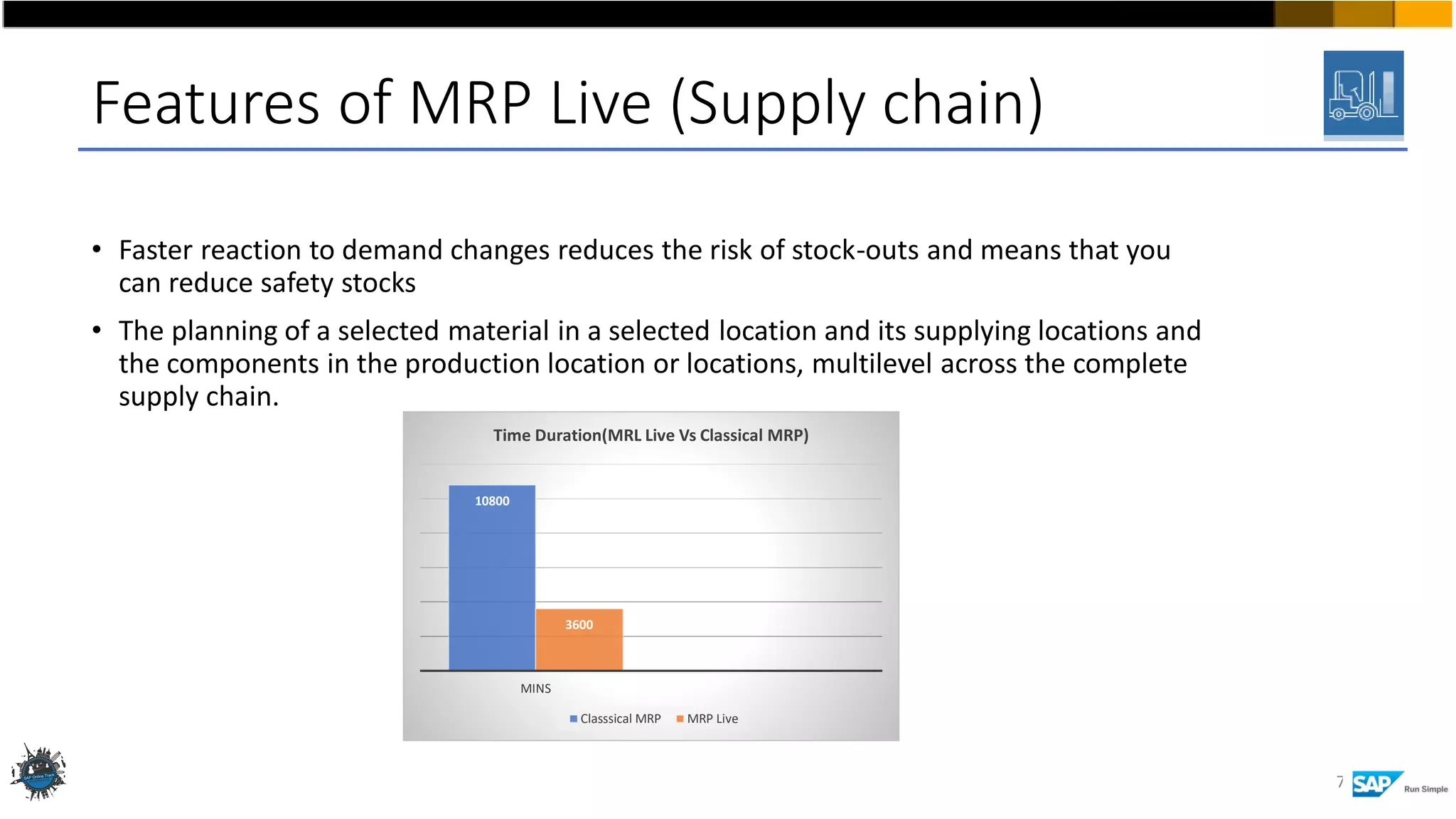 MRP Live on S/4 HANA | PDF
