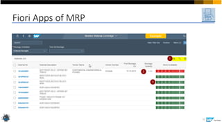 MRP Live on S/4 HANA | PDF