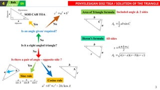 Penyelesaian Segitiga (Solution of Triangles)pptx | PPTX