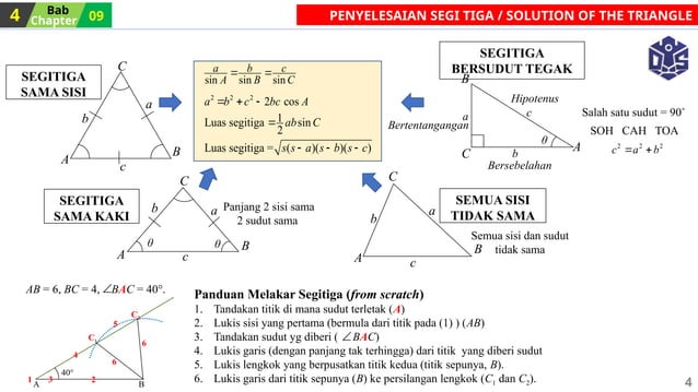 Penyelesaian Segitiga (Solution of Triangles)pptx | PPTX