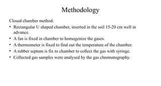 State-of-the-art (SOTA) environmental .pptx
