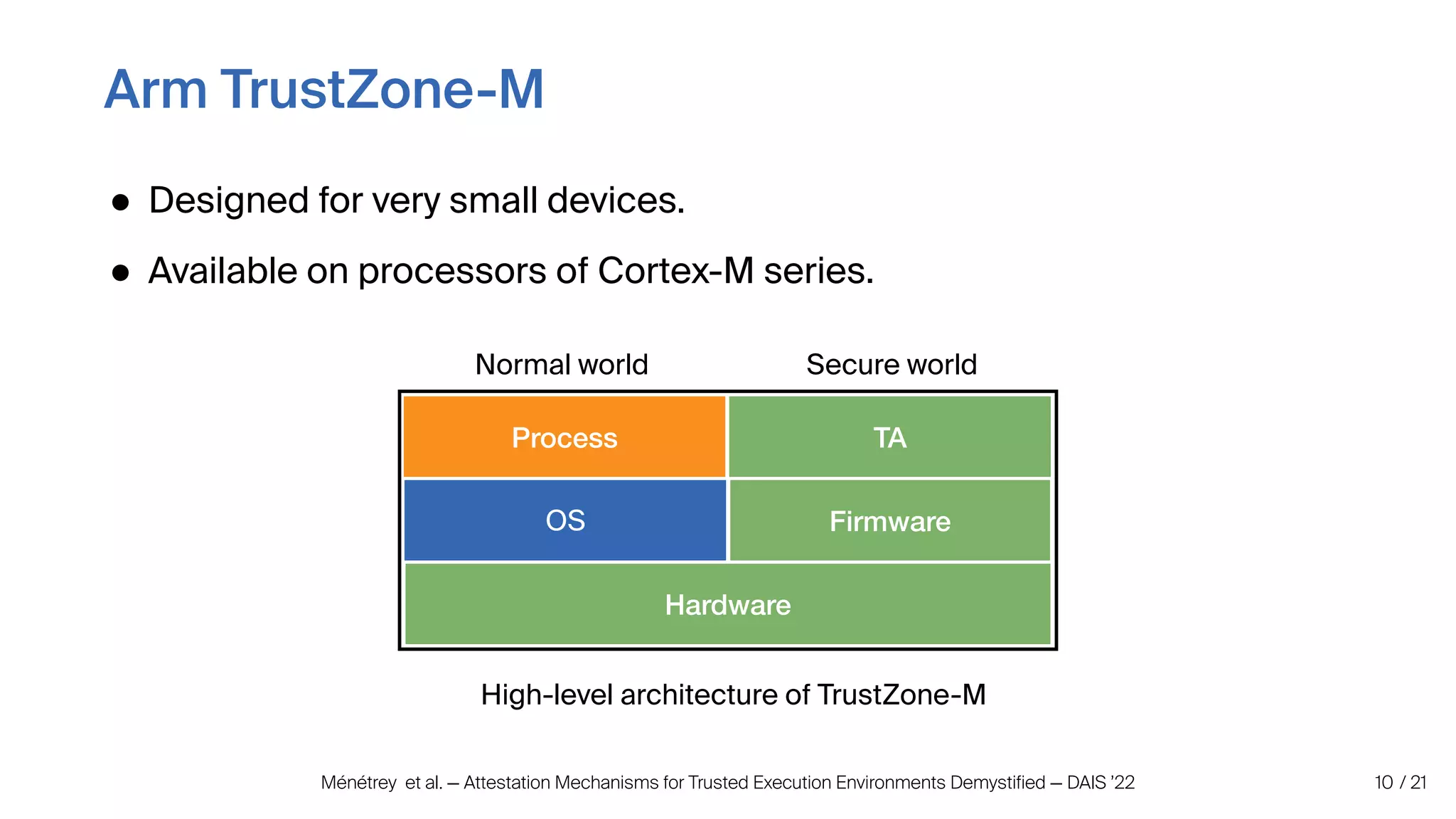 Attestation Mechanisms for Trusted Execution Environments Demystified ...