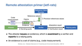 Attestation Mechanisms for Trusted Execution Environments Demystified ...