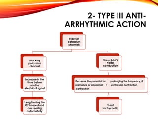 Sotalol as a anti arrhythmic beta blocker drug | PDF