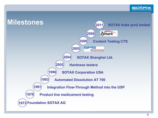 Sotax group general presentation | PPT