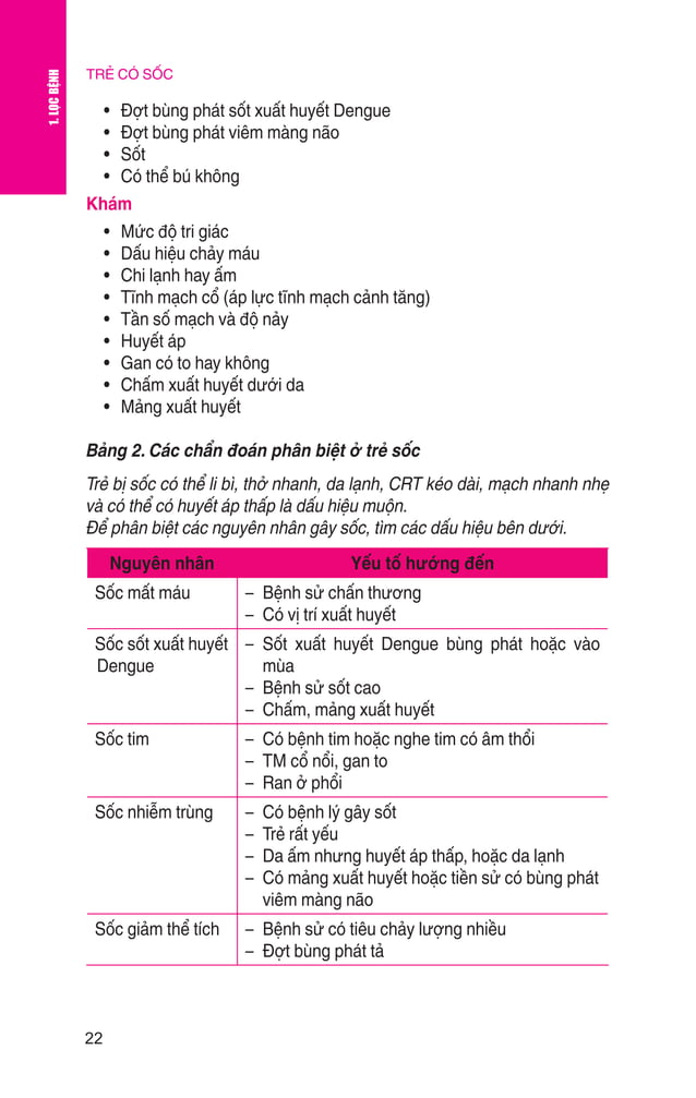 so tay dieu tri nhi khoa PNT.pdf