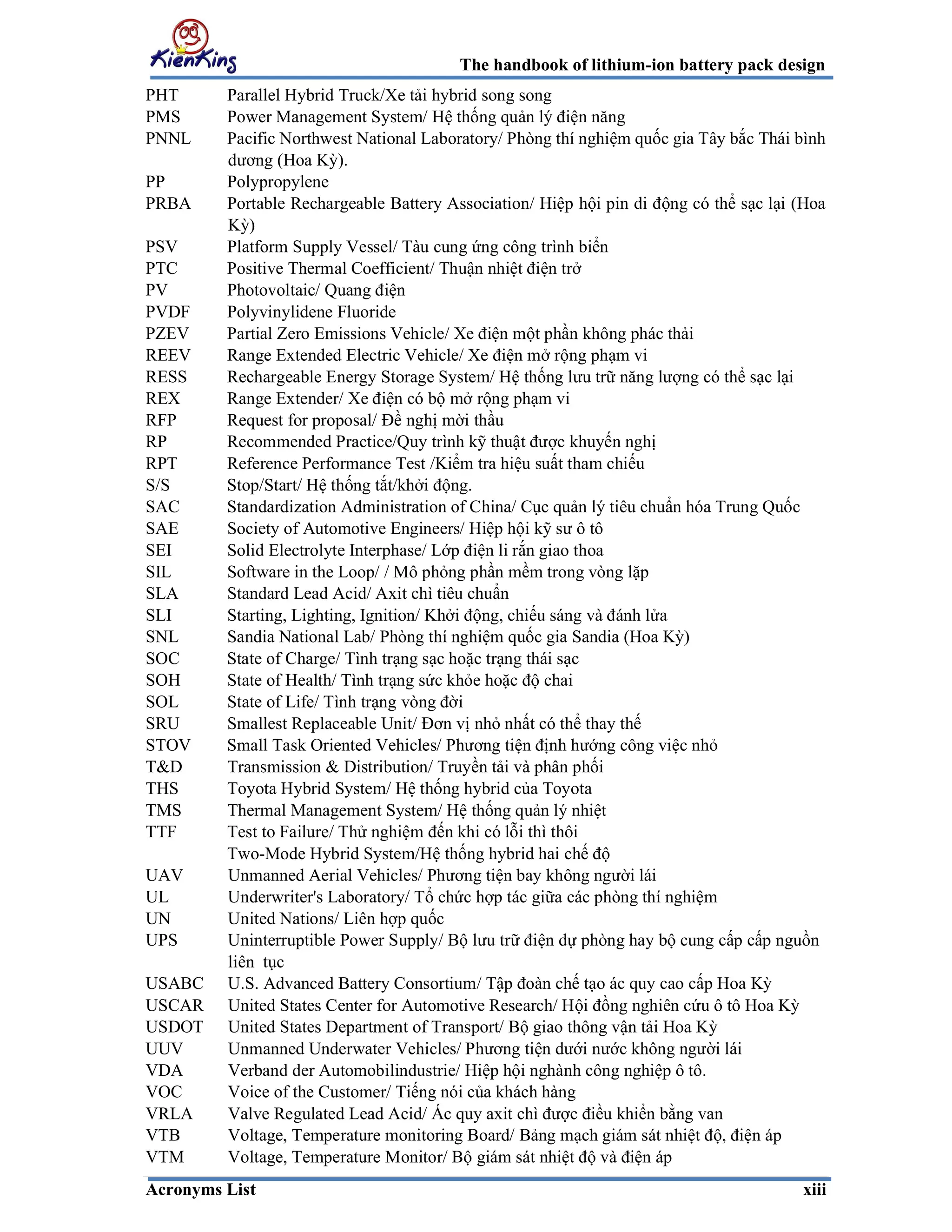 So tay huong dan thiet ke bo pin lithium-ion (outline view).pdf