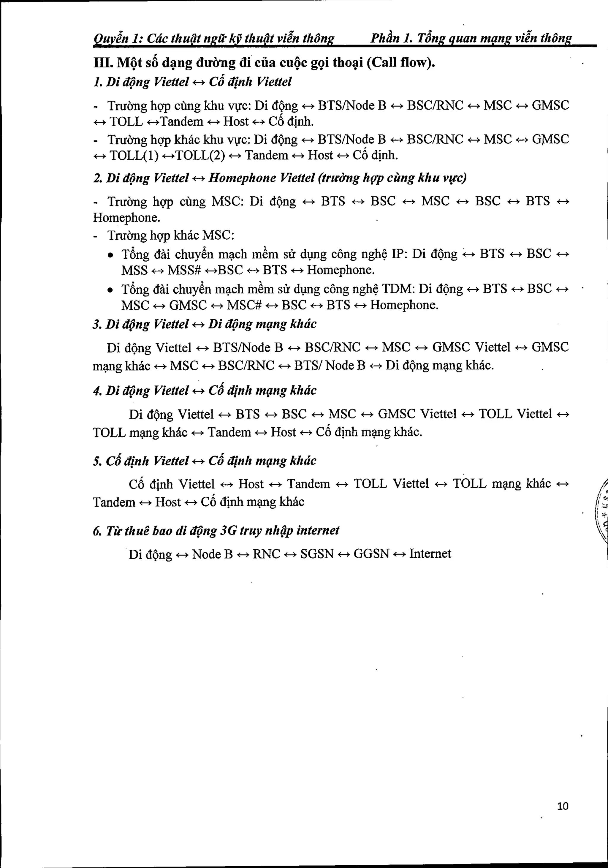 So tay ky thuat vien thong q1 cac thuat ngu | PDF