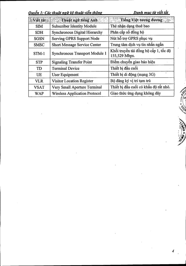 So tay ky thuat vien thong q1 cac thuat ngu | PDF