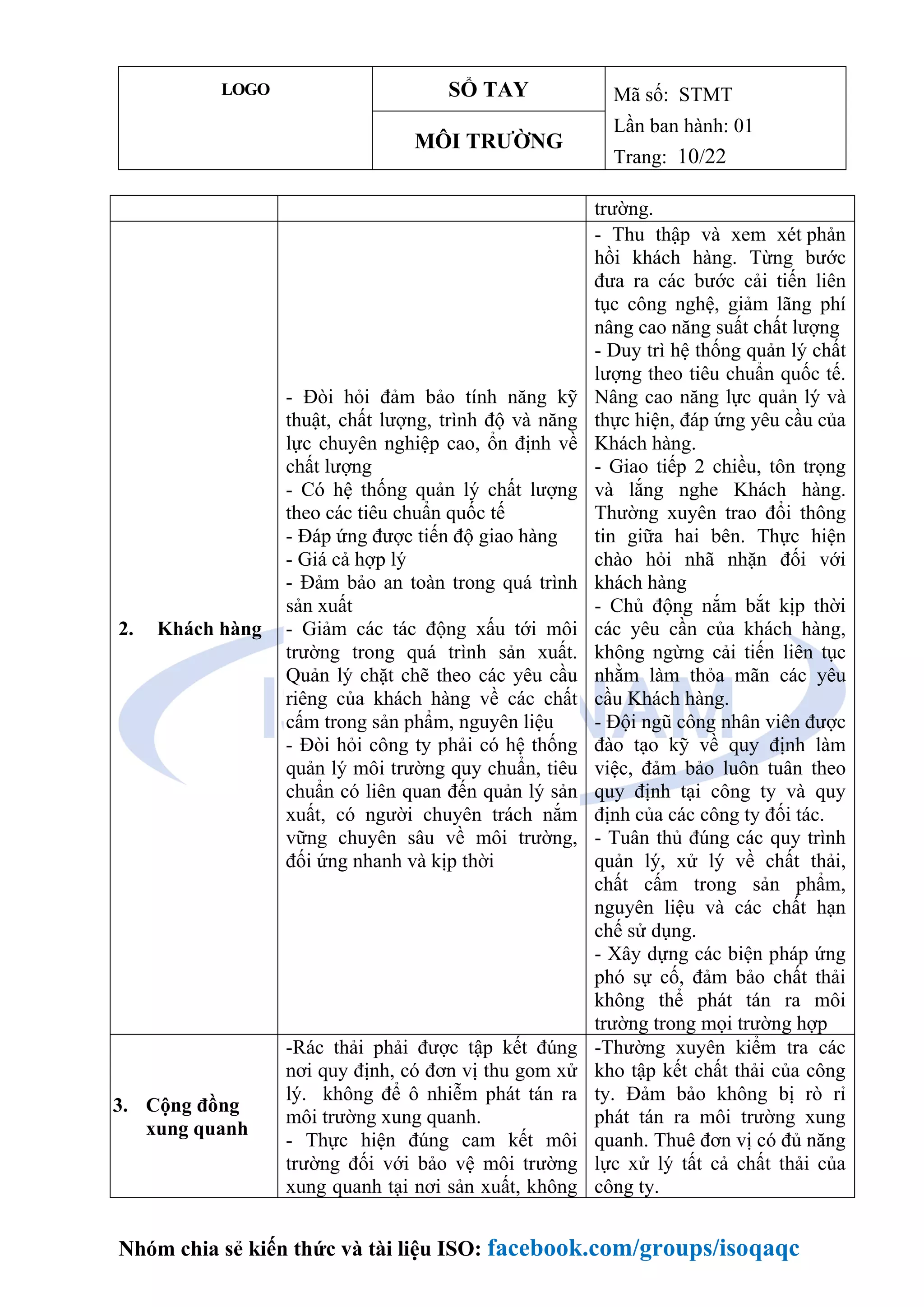 So taymoitruong iso 14001 2015 | PDF