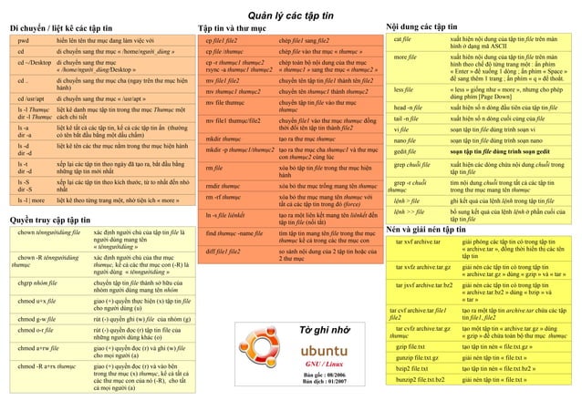 So tay nho lenh linux | PDF