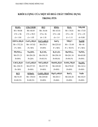 So tay pha che hoa chat | PDF