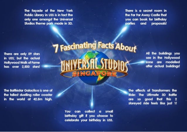 7 Fascinating Facts About Universal Studios Singapore 7 Fascinating Facts About Universal Studios Singapore