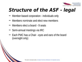 Apache State of the Feather | PPT