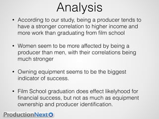 What makes for economic success in the film industry? | PPT