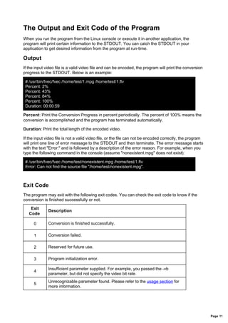 Sothink Video Encoder Engine for Adobe Flash (Linux Version) | PDF
