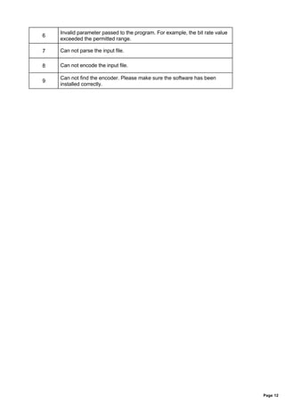 Sothink Video Encoder Engine for Adobe Flash (Linux Version) | PDF