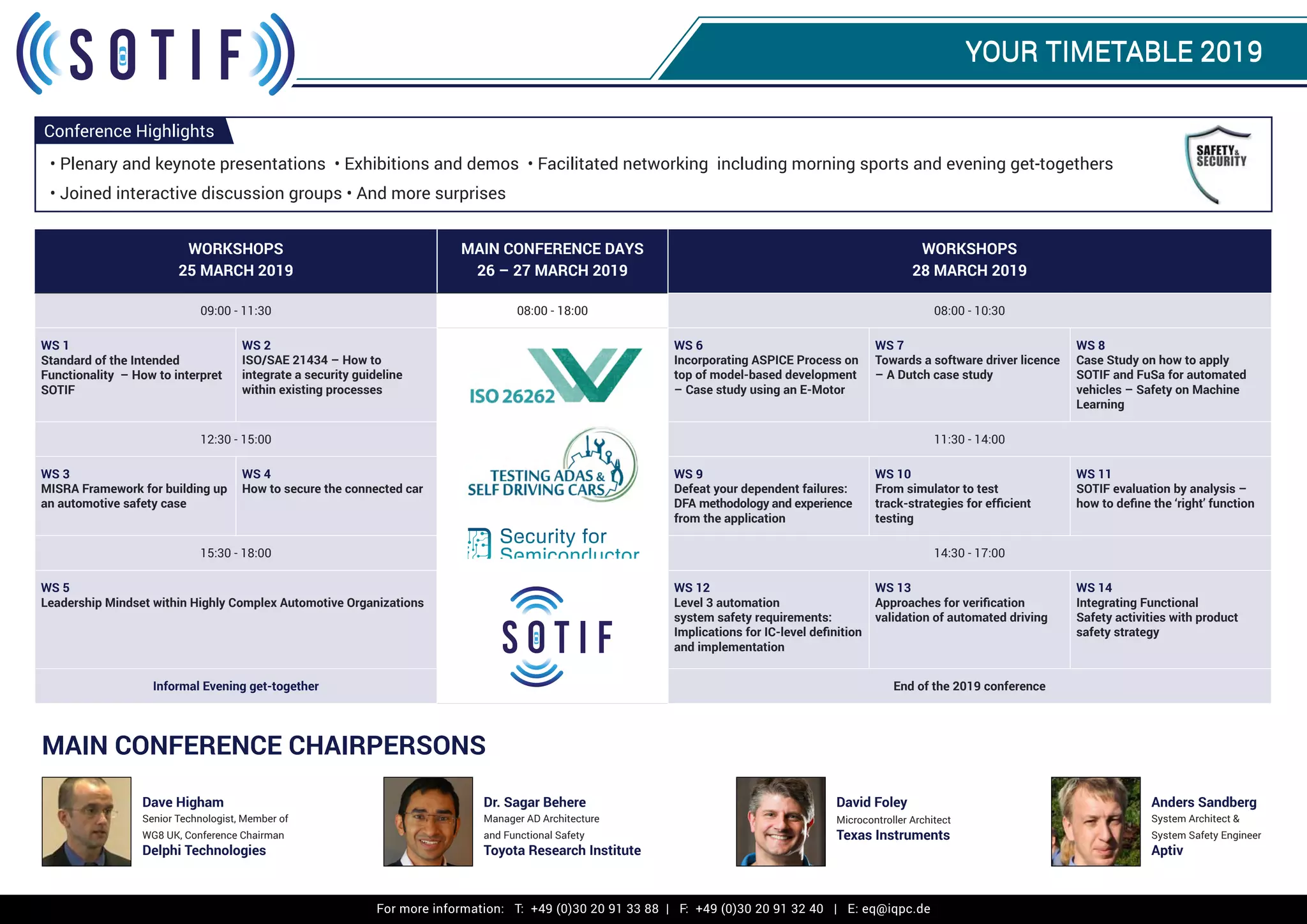 SOTIF Conference 2019 - APTIV, Toyota, Delphi Tech, Texas Instruments | PPT