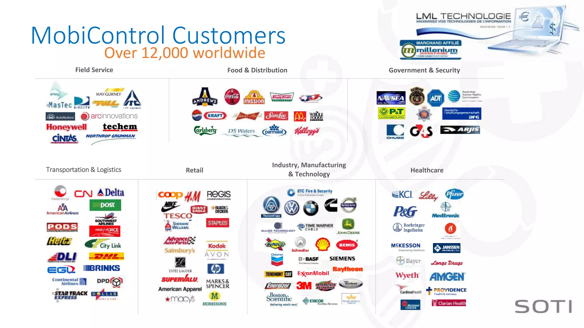 LML Technologie offre les solutions de SOTI | PPT