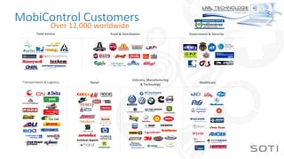 LML Technologie offre les solutions de SOTI | PPT