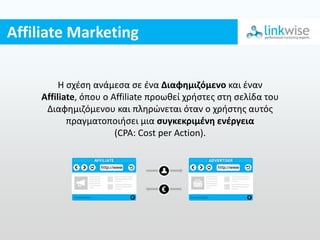 Linkwise Affiliate Case Studies | PPT