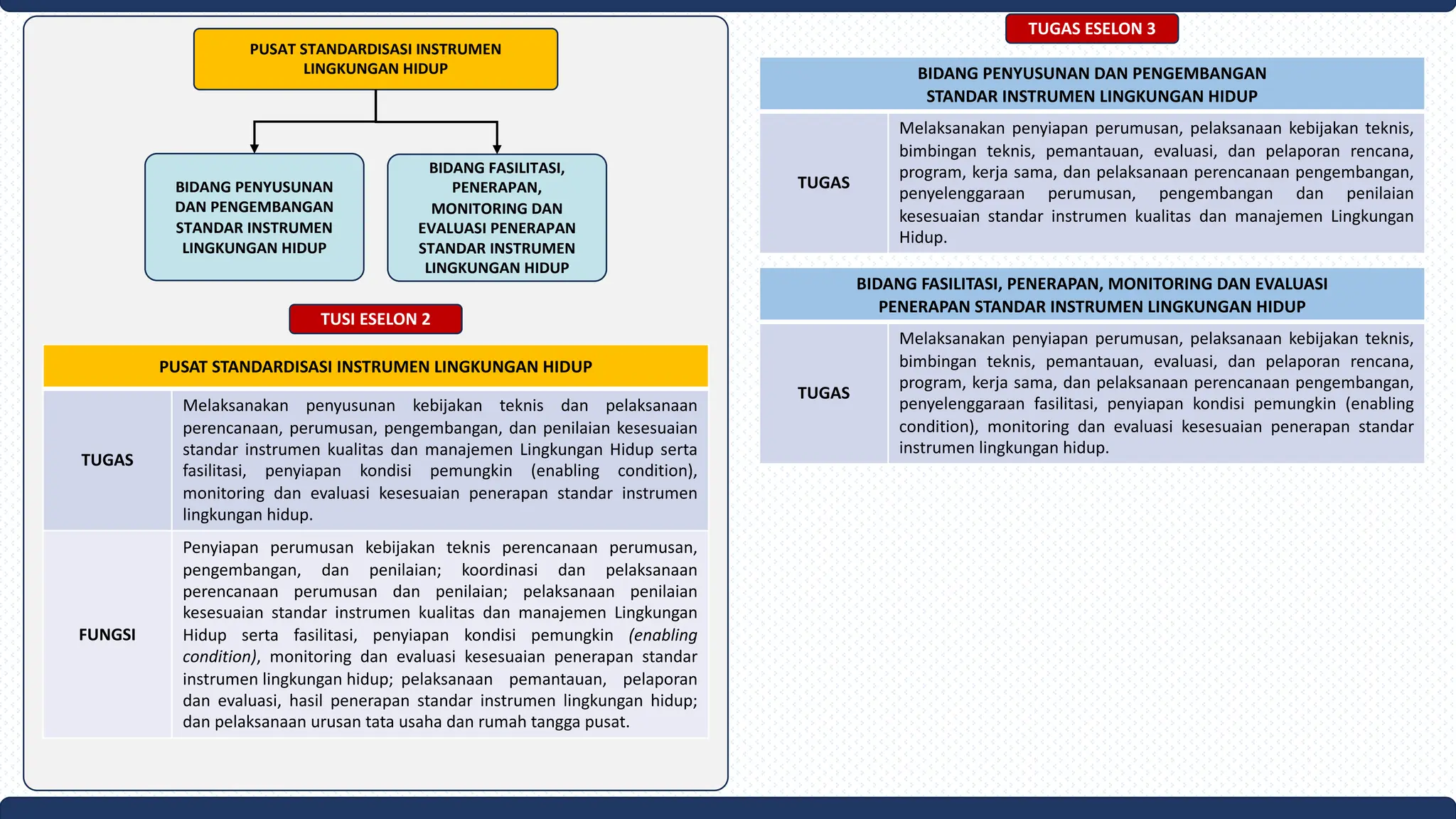 SOTK KLH BPLH - 26 OKT 2024klhkklhkk.pdf