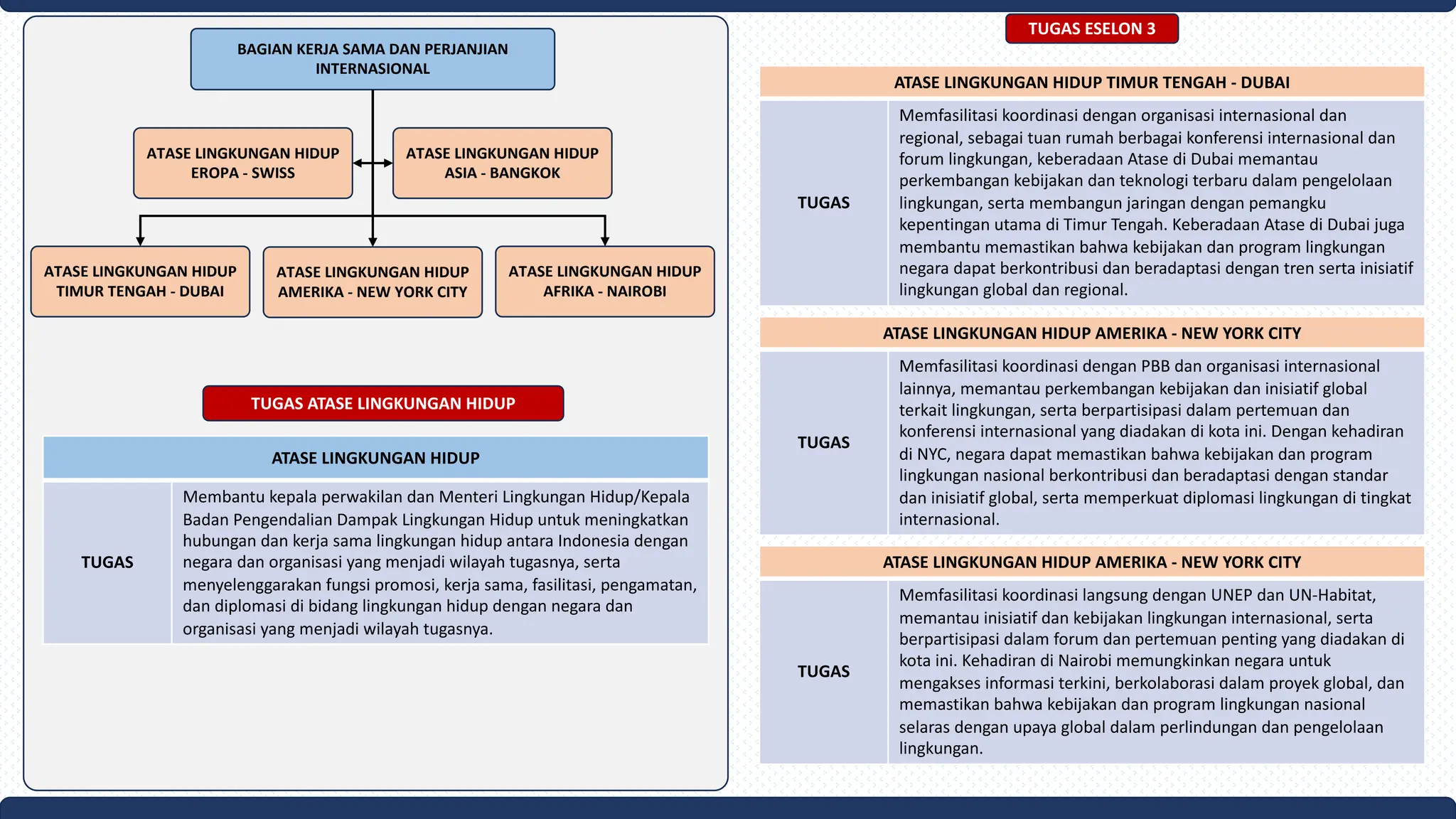 SOTK KLH BPLH - 26 OKT 2024klhkklhkk.pdf