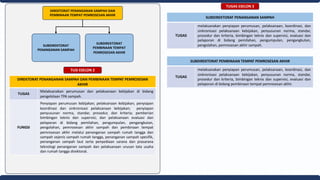 SOTK KLH BPLH - 26 OKT 2024klhkklhkk.pdf