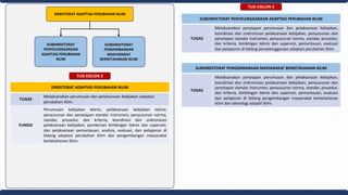 SOTK KLH BPLH - 26 OKT 2024klhkklhkk.pdf