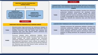 SOTK KLH BPLH - 26 OKT 2024klhkklhkk.pdf