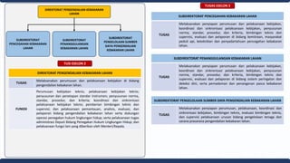 SOTK KLH BPLH - 26 OKT 2024klhkklhkk.pdf