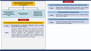 SOTK KLH BPLH - 26 OKT 2024klhkklhkk.pdf