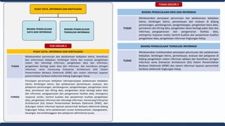 SOTK KLH BPLH - 26 OKT 2024klhkklhkk.pdf