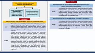 SOTK KLH BPLH - 26 OKT 2024klhkklhkk.pdf