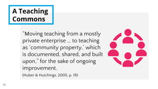 Introduction to the Scholarship of Teaching & Learning | PPTX