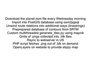 OSM Cycle Map | ODP | Geography | Science