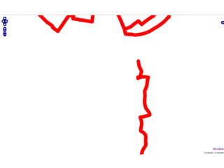 OSM Cycle Map | ODP | Geography | Science