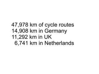 OSM Cycle Map | ODP | Geography | Science