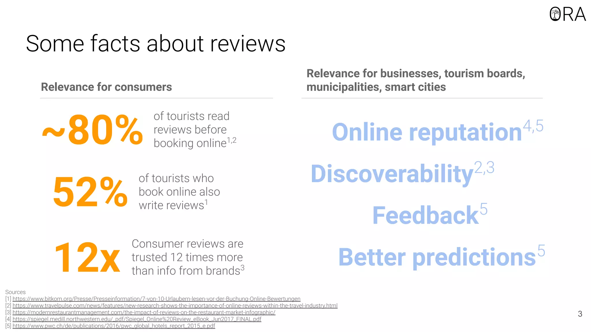 Sotm 2020 Creating An Open Data Ecosystem For Reviews Ppt