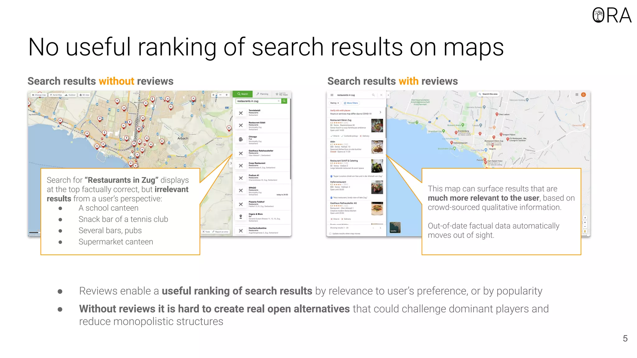 Sotm 2020 Creating An Open Data Ecosystem For Reviews Ppt