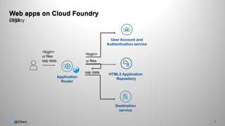Serverless SAP Fiori Apps in SAP Cloud Platfrom | PPT