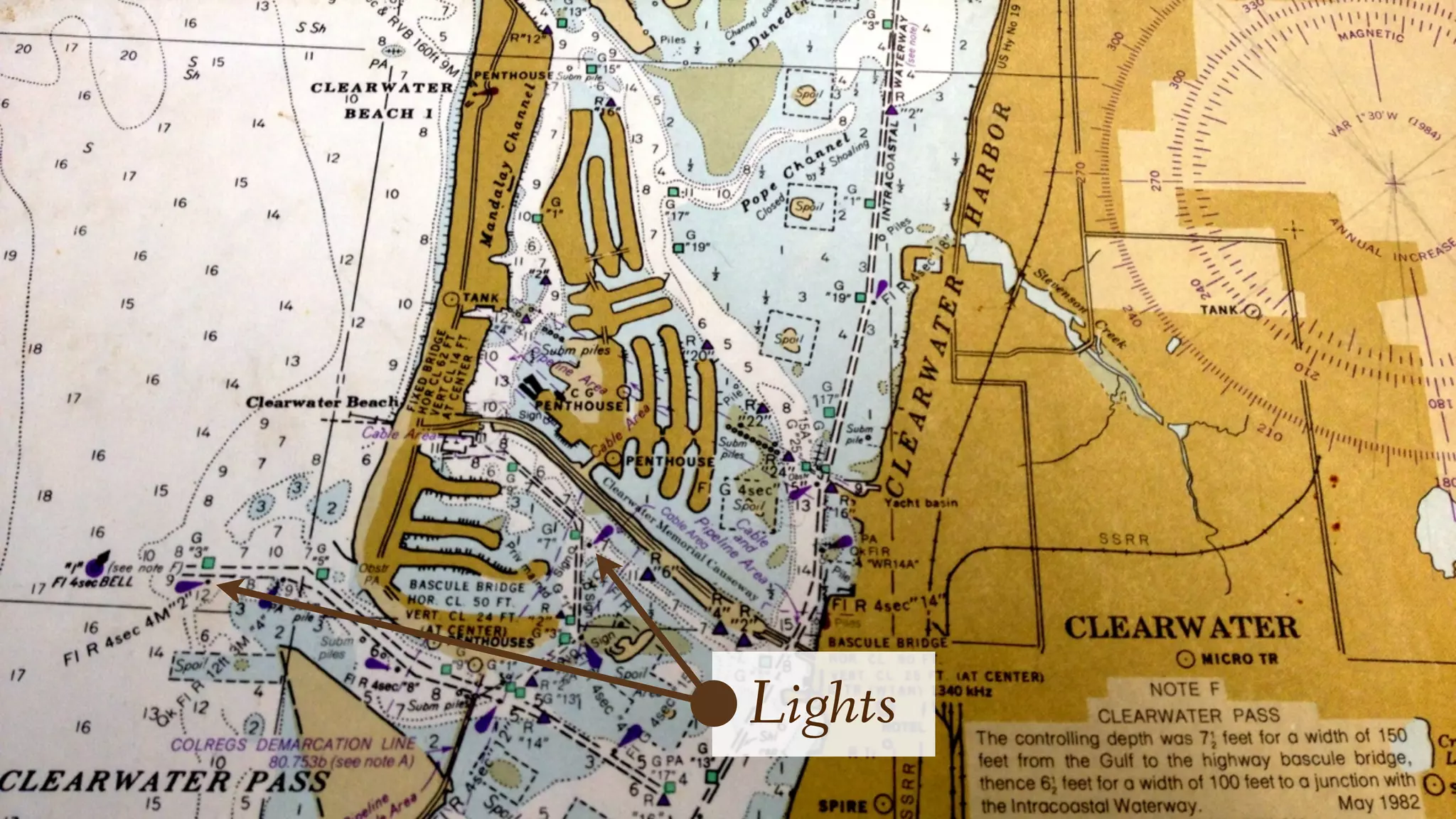 Marine Mapping with OpenStreetMap | PPT