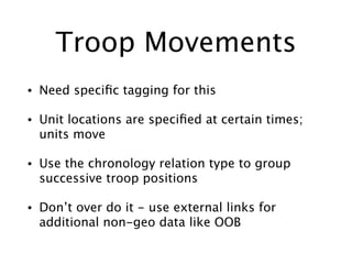 Events Come to OpenHistoricalMap - SOTM US 2024 | PPT