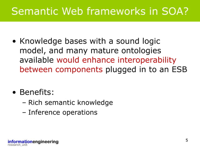 Presentation at ITA 2009 | PPT