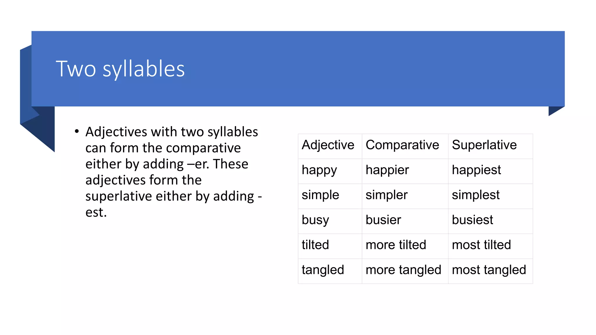 So, Too, Neither and Either.pptx
