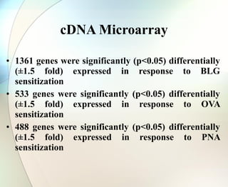 Mouse Model of Allergy | PPT | Allergies | Diseases and Conditions