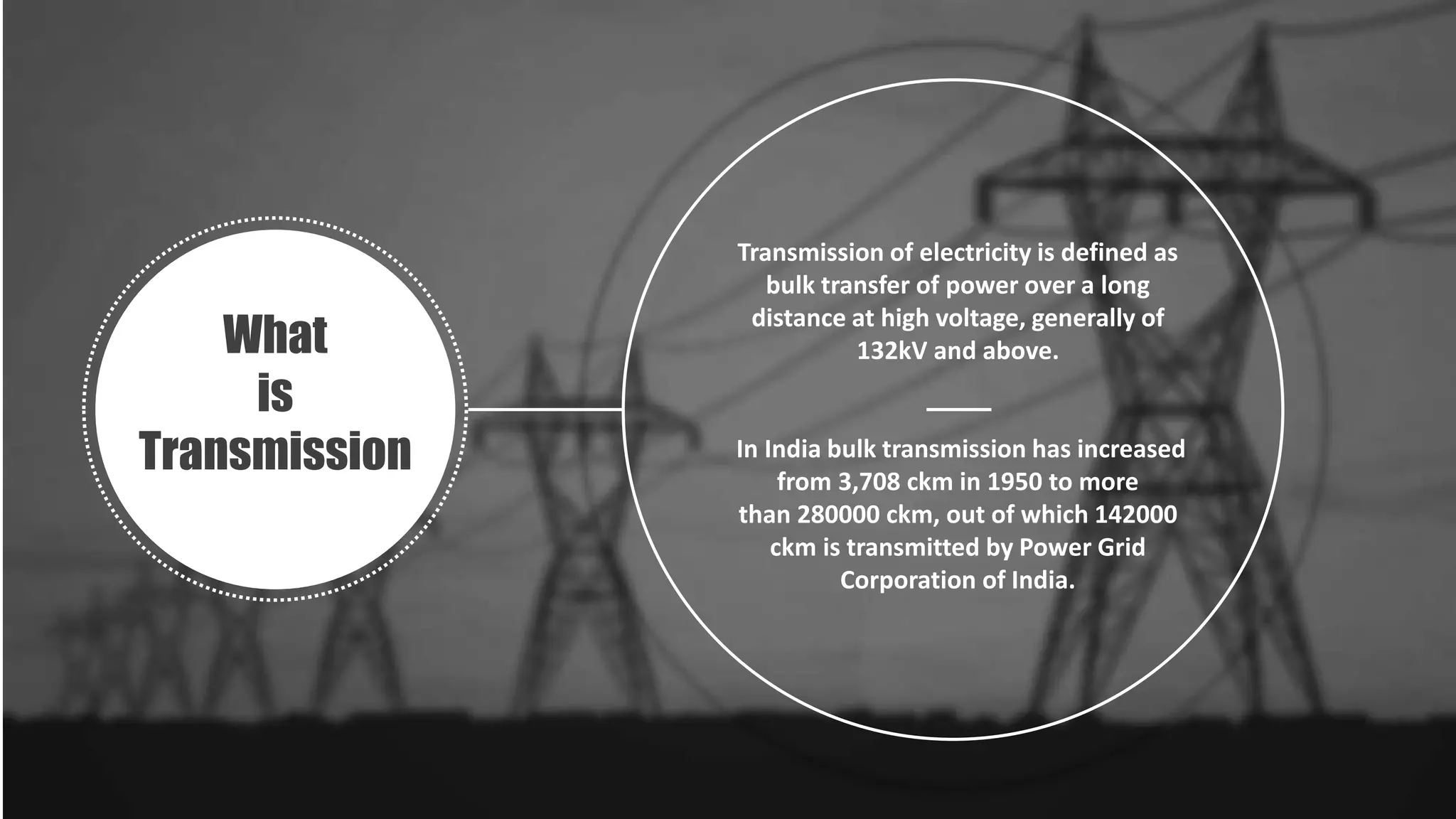 Structure of Transmission System in India | PPTX